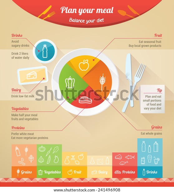 137,631 Healthy Build Images, Stock Photos & Vectors | Shutterstock