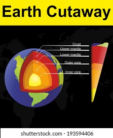 Planet Earth Cutaway Stock Vector (Royalty Free) 193594406