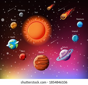 Planets Solar System Infographic Illustration Stock Vector (Royalty ...
