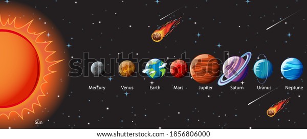 Planets Solar System Infographic Illustration Stock Vector (Royalty ...