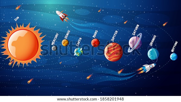 Planets Solar System Infographic Illustration Stock Vector (Royalty ...