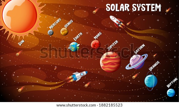 Planets Solar System Infographic Illustration Stock Vector (Royalty ...