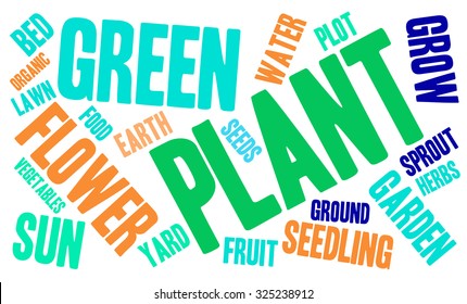 Plant Word Cloud On White Background Stock Vector (Royalty Free ...