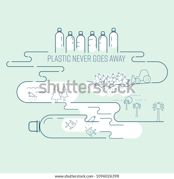 Plastic Cannot Biodegrade Harmful Environment Human Stock Vector ...