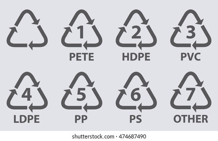 Plastics Recycling Symbol Recycle Triangle Number Stock Vector (Royalty ...