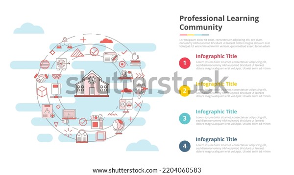 Plc Professional Learning Community Concept Infographic Stock Vector ...