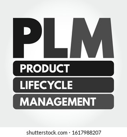 Plm Images, Stock Photos & Vectors | Shutterstock