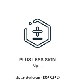 Plus Less Sign Vector Icon On 库存矢量图（免版税）1563220945 | Shutterstock