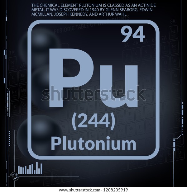 Plutonium Symbolchemical Element Periodic Table On Stock Vector ...