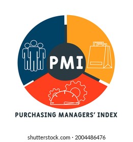 Pmi index icon : 20 images, photos et images vectorielles de stock ...