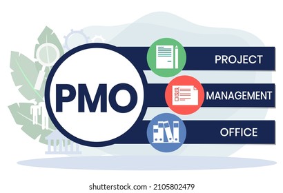 181 Pmo Images, Stock Photos & Vectors | Shutterstock