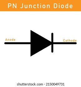 Pn Junction Diode Rectifier Symbol Stock Vector (Royalty Free ...