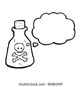 Poison Cartoon Stock Vector (Royalty Free) 89481949 | Shutterstock