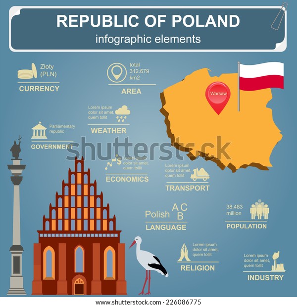 Poland Infographics Statistical Data Sights Vector Stock Vector ...