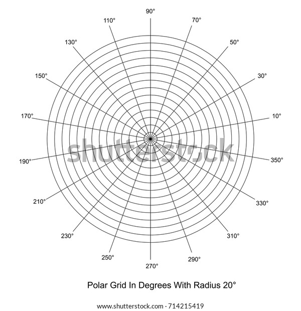 Polar Grid Degrees Vector Stock Vector (Royalty Free) 714215419