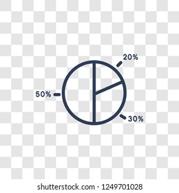 Poll Icon Trendy Linear Poll Logo Stock Vector (Royalty Free ...