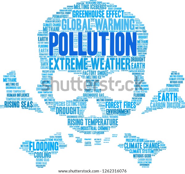 Pollution Word Cloud On White Background Stock Vector (Royalty Free ...