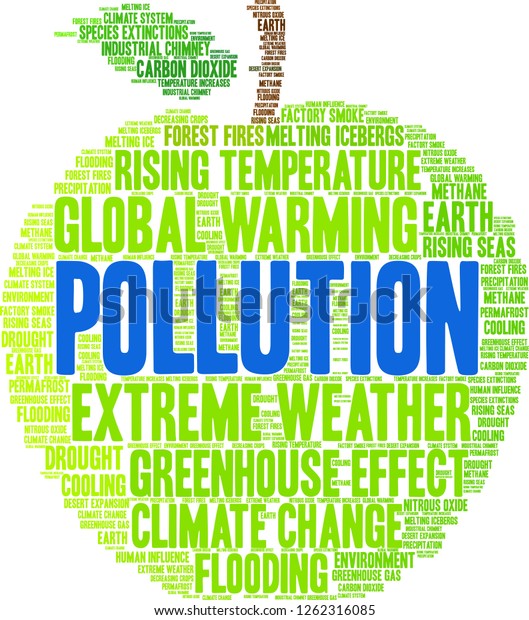 Pollution Word Cloud On White Background Stock Vector (Royalty Free ...