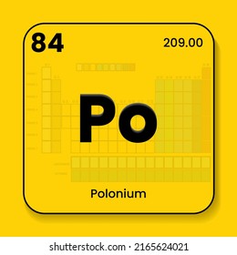 Polonium Po Periodic Table Elements Name Stock Vector (Royalty Free ...