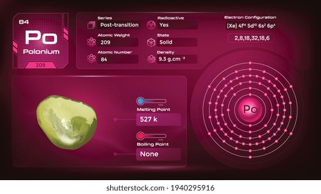 Polonium Properties Electron Configurationvector Illustration Stock ...