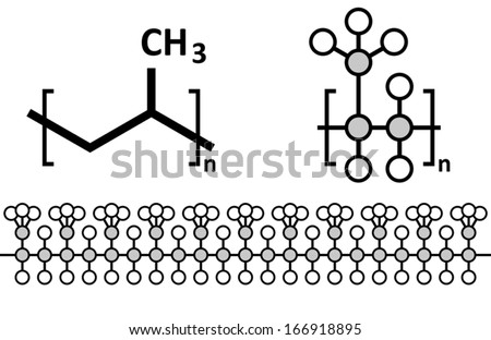 Polypropylene Polypropene PP Plastic Chemical Structure Stock Vector ...