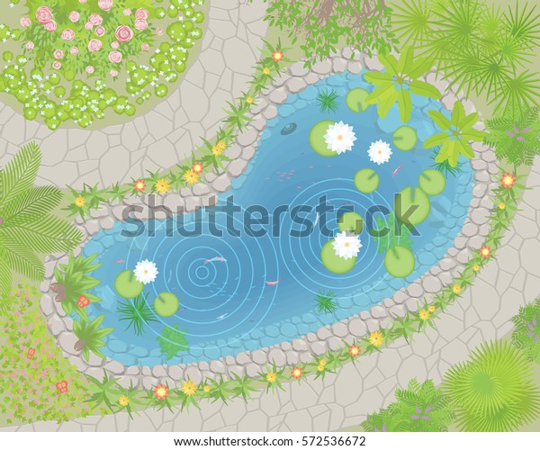 Pond Top View Landscape Design Lake Stock Vector (Royalty Free) 572536672