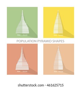 Population Demography Illustration 2 Types Population Stock Vector ...