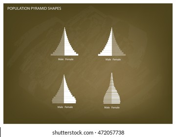 2,952 Population age structure Images, Stock Photos & Vectors ...
