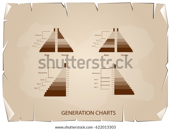 Population Demography Population Pyramids Chart Age Stock Vector ...