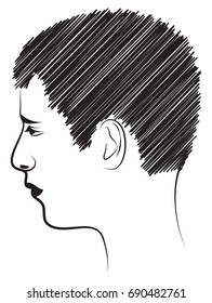 Portrait Man Profile Vector Illustration Stock Vector (Royalty Free ...