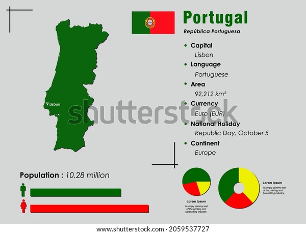 Portugal Infographic Vector Illustration Complemented Accurate Stock ...
