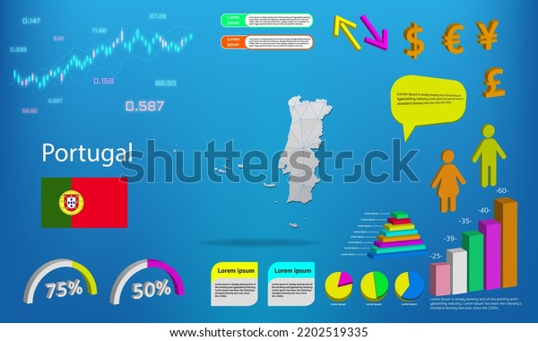 Portugal Map Info Graphics Charts Symbols Stock Vector (Royalty Free ...