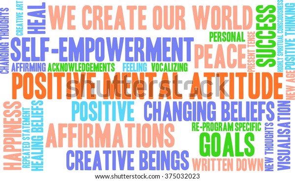 Positive Mental Attitude Word Cloud On Stock Vector (Royalty Free ...