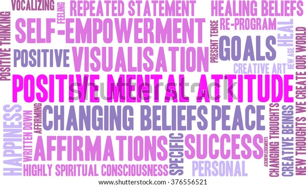 Positive Mental Attitude Word Cloud On Stock Vector (Royalty Free ...