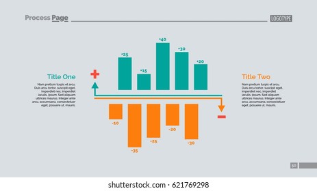 Positive Negative Bar Charts Slide Template Stock Vector (Royalty Free ...