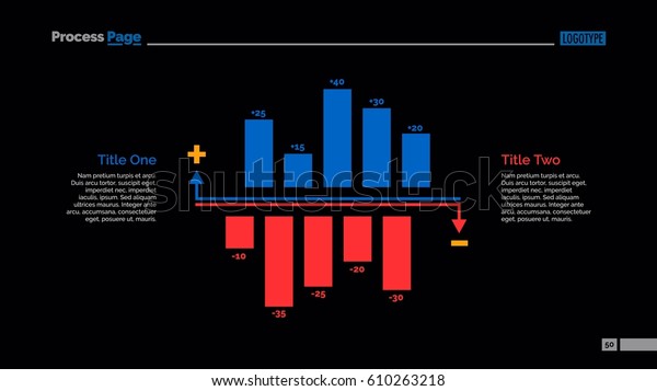 Positive Negative Bar Charts Slide Template Stock Vector (Royalty Free ...