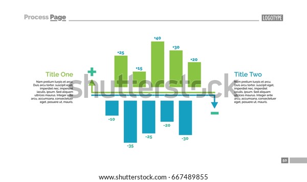 Positive Negative Bar Charts Slide Template Stock Vector (Royalty Free ...