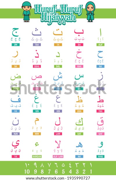 Poster Arabic Letters Numbers Learning Children Stock Vector (Royalty ...