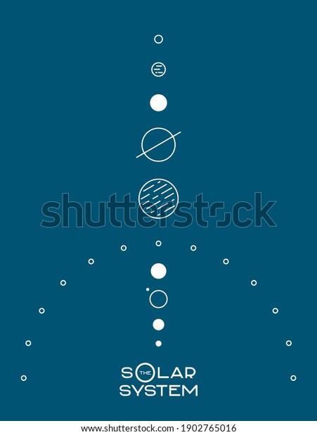 Poster Diagram Solar System Outlines Planets Stock Vector (Royalty Free ...