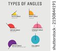 3,407,546 : Angle Images, Stock Photos, 3D objects, & Vectors ...