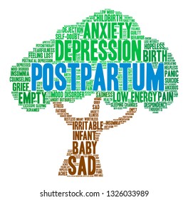 Postpartum Word Cloud On White Background Stock Vector (Royalty Free ...
