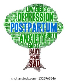 Postpartum Word Cloud On White Background Stock Vector (Royalty Free ...