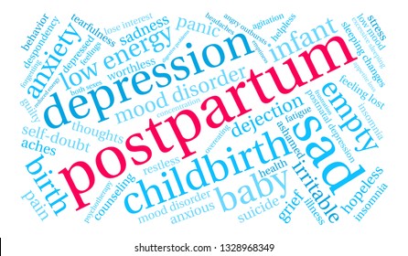 Postpartum Word Cloud On White Background Stock Vector (Royalty Free ...