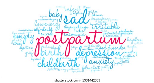 Postpartum Word Cloud On White Background Stock Vector (Royalty Free ...