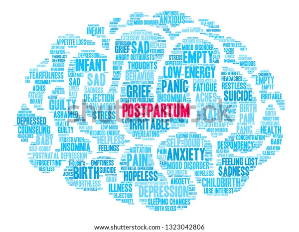 Postpartum Word Cloud On White Background Stock Vector (Royalty Free ...