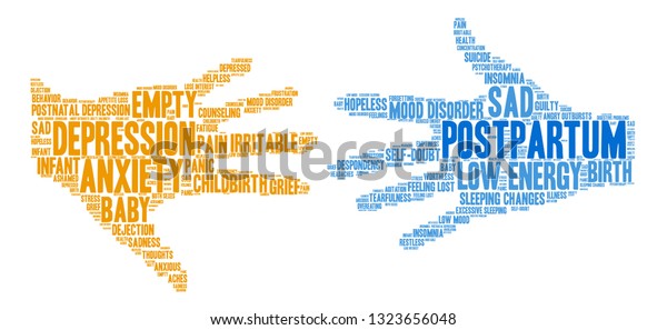 Postpartum Word Cloud On White Background Stock Vector (Royalty Free ...