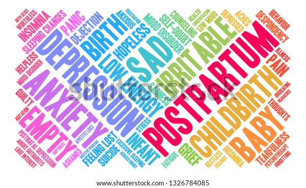 Postpartum Word Cloud On White Background Stock Vector (Royalty Free ...