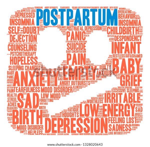 Postpartum Word Cloud On White Background Stock Vector (Royalty Free ...