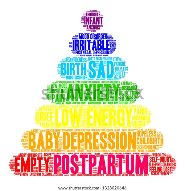 Postpartum Word Cloud On White Background Stock Vector (Royalty Free ...