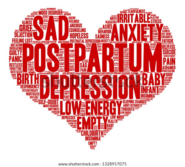 Postpartum Word Cloud On White Background Stock Vector (Royalty Free ...